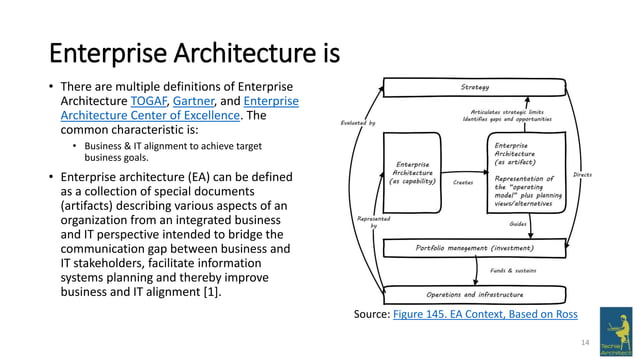 Practical Enterprise Architecture - Introducing CSVLOD EA Model | PPTX