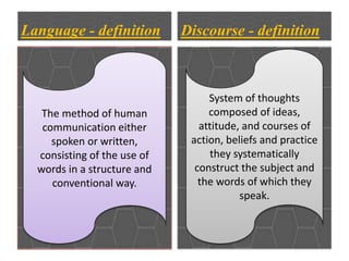 Critical Perspective on Language and Discourse | PPTX
