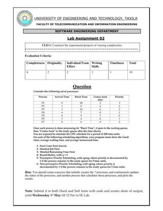 22-SE-77 OS_lab_labotary assignmnet#2.pdf
