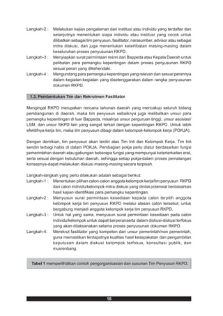 Pedoman Penyusunan Rencana Kerja Pembangunan Daerah (RKPD) | PDF