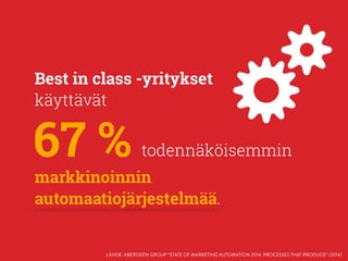 22 tärkeää faktaa markkinoinnin automaatiosta | PPT