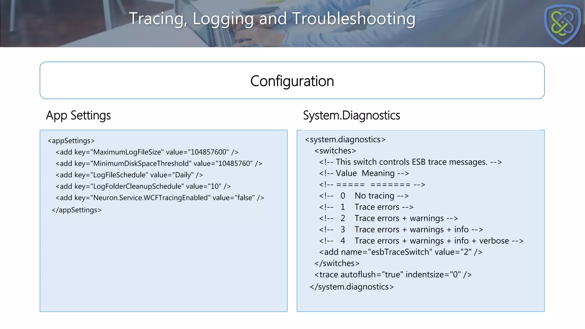 Tracing, Logging and Troubleshooting 3.7 | PPTX