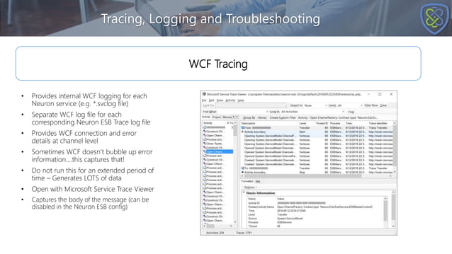 Tracing, Logging and Troubleshooting 3.7 | PPTX