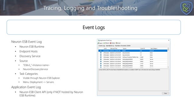 Tracing, Logging and Troubleshooting 3.7 | PPTX