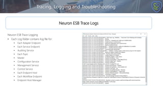Tracing, Logging and Troubleshooting 3.7 | PPTX