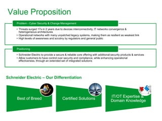 Cyber security: A roadmap to secure solutions | PPTX