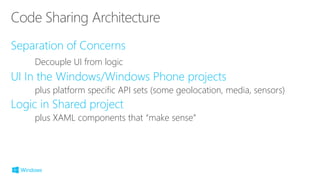 22 universal apps for windows | PPTX | Computing | Technology & Computing