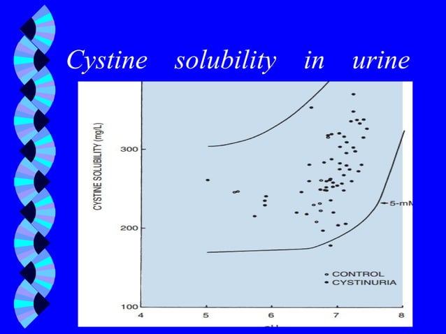 22-Urolithiasis urinary tract infection.ppt