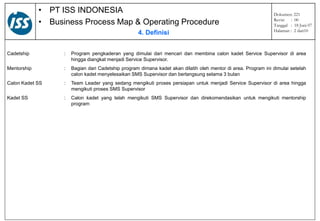 220-R1 Supervisor Cadetship Program (R0).ppt