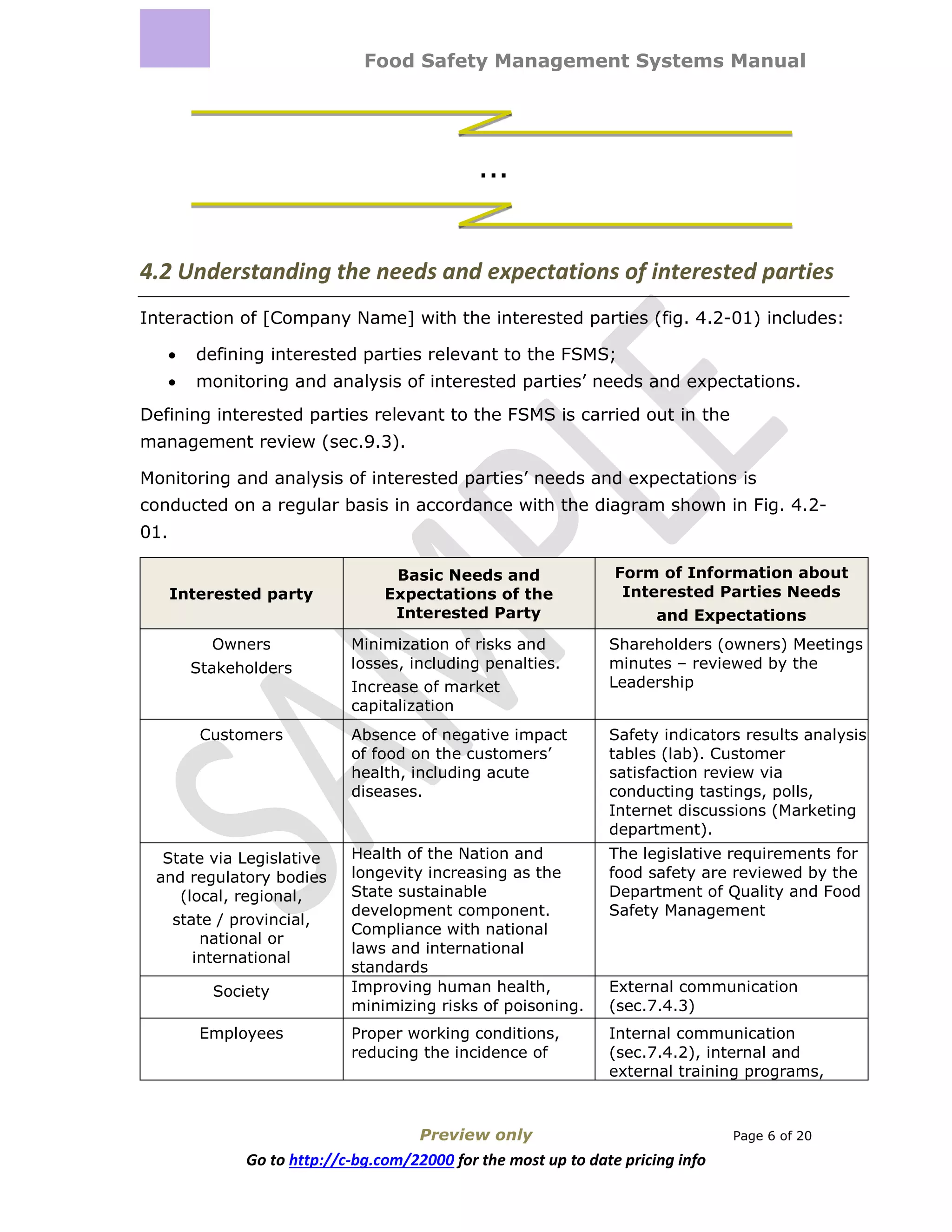 ISO 22000:2018 FSMS manual template (preview) | PDF