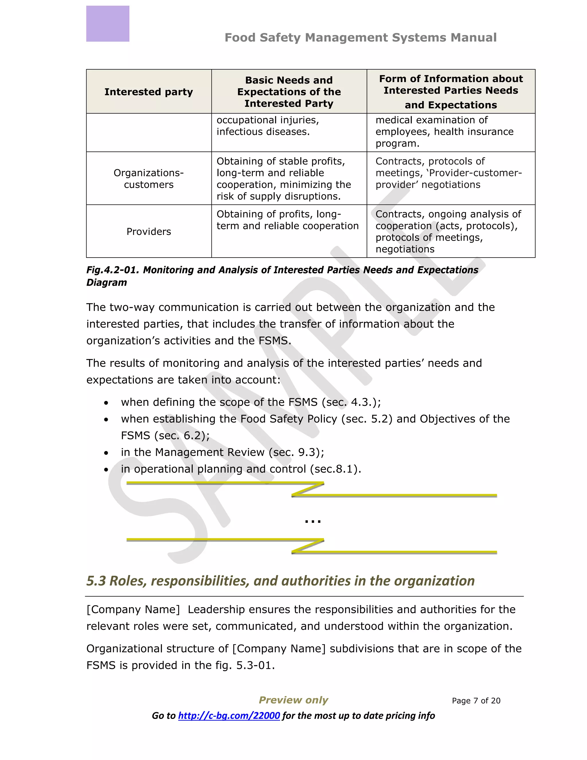 ISO 22000:2018 FSMS manual template (preview) | PDF