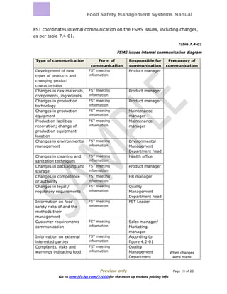 ISO 22000:2018 FSMS manual template (preview) | PDF