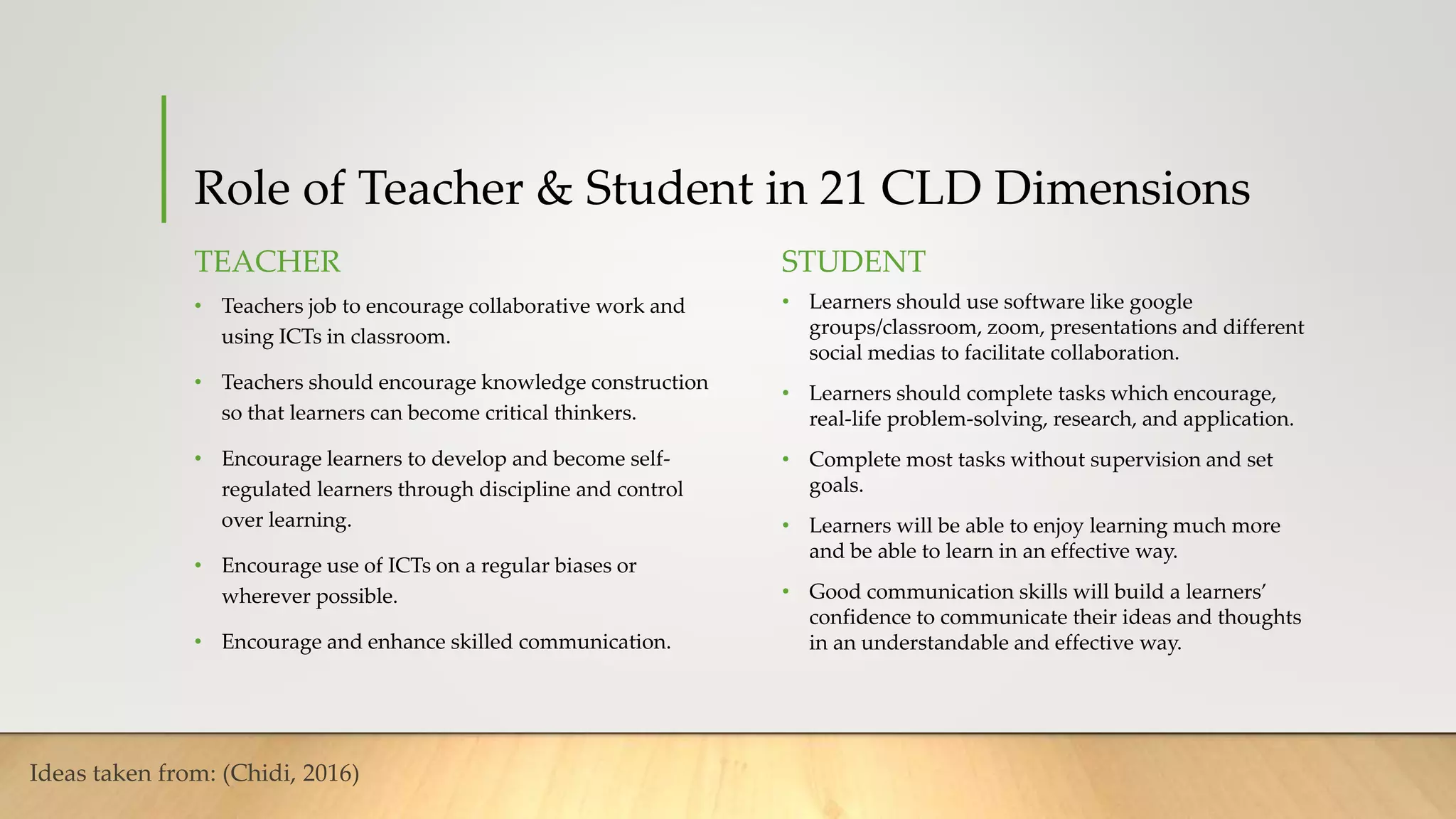 21st Century Learning Design.pptx