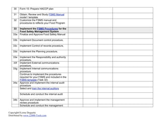 22000 FSMS Action Plan | PDF