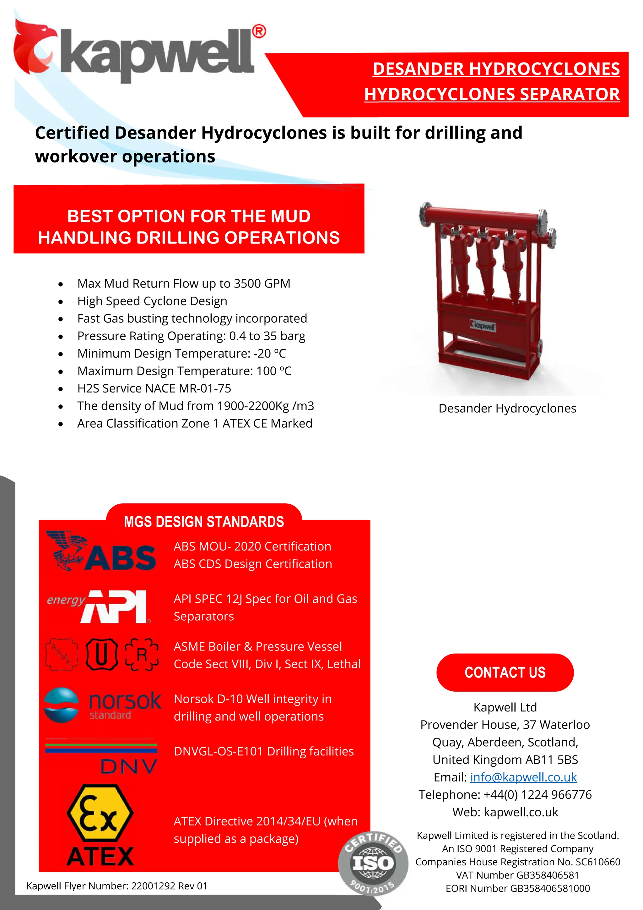Desander Hdrocyclones.pdf