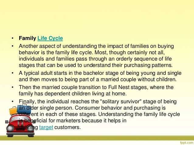 220027129-Consumer-Behavior.ppt