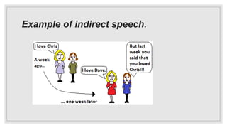 LANGUAGE STRUCTURES AND CONVENTIONS | PPTX