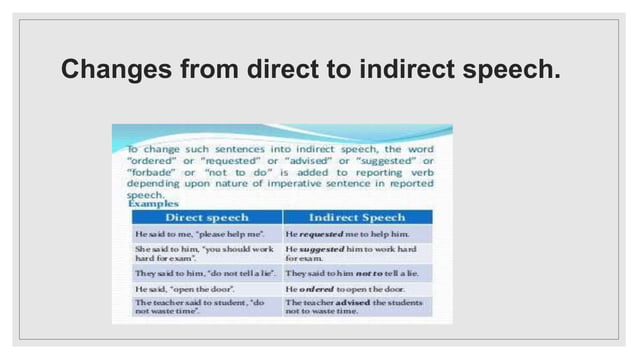 LANGUAGE STRUCTURES AND CONVENTIONS | PPTX | Programming Languages | Computing