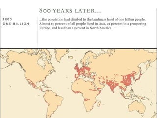 Population Growth Through Time Ppt