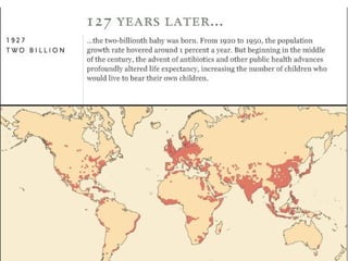 Population Growth Through Time | PPT