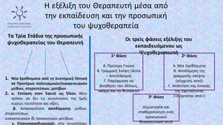 E-poster Εργαστηρίου ΔΑΣ (2022) | PPTX