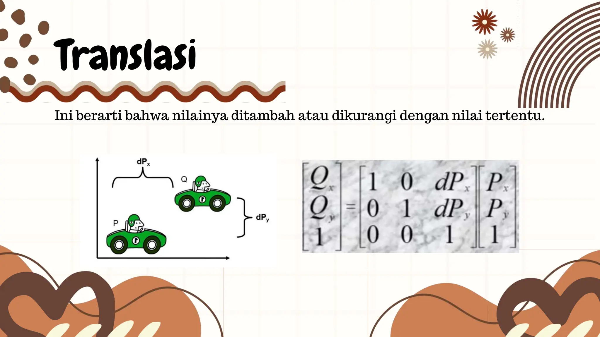Geometri Transformasi Grafik Komputer Teknik Informatika | PPTX