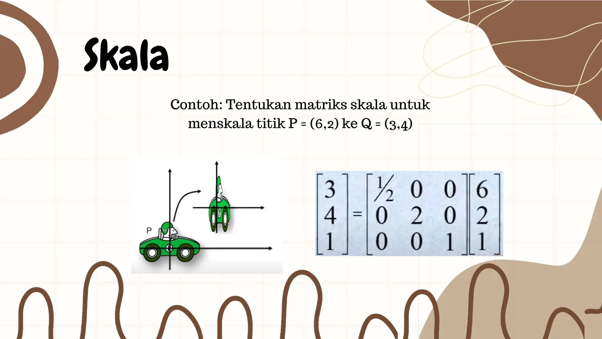 Geometri Transformasi Grafik Komputer Teknik Informatika | PPTX