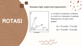 Geometri Transformasi Grafik Komputer Teknik Informatika | PPTX