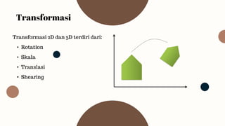 Geometri Transformasi Grafik Komputer Teknik Informatika | PPTX