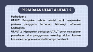 UTAUT_dan_UTAUT 2_Financial_technology_Primakara University | PPT