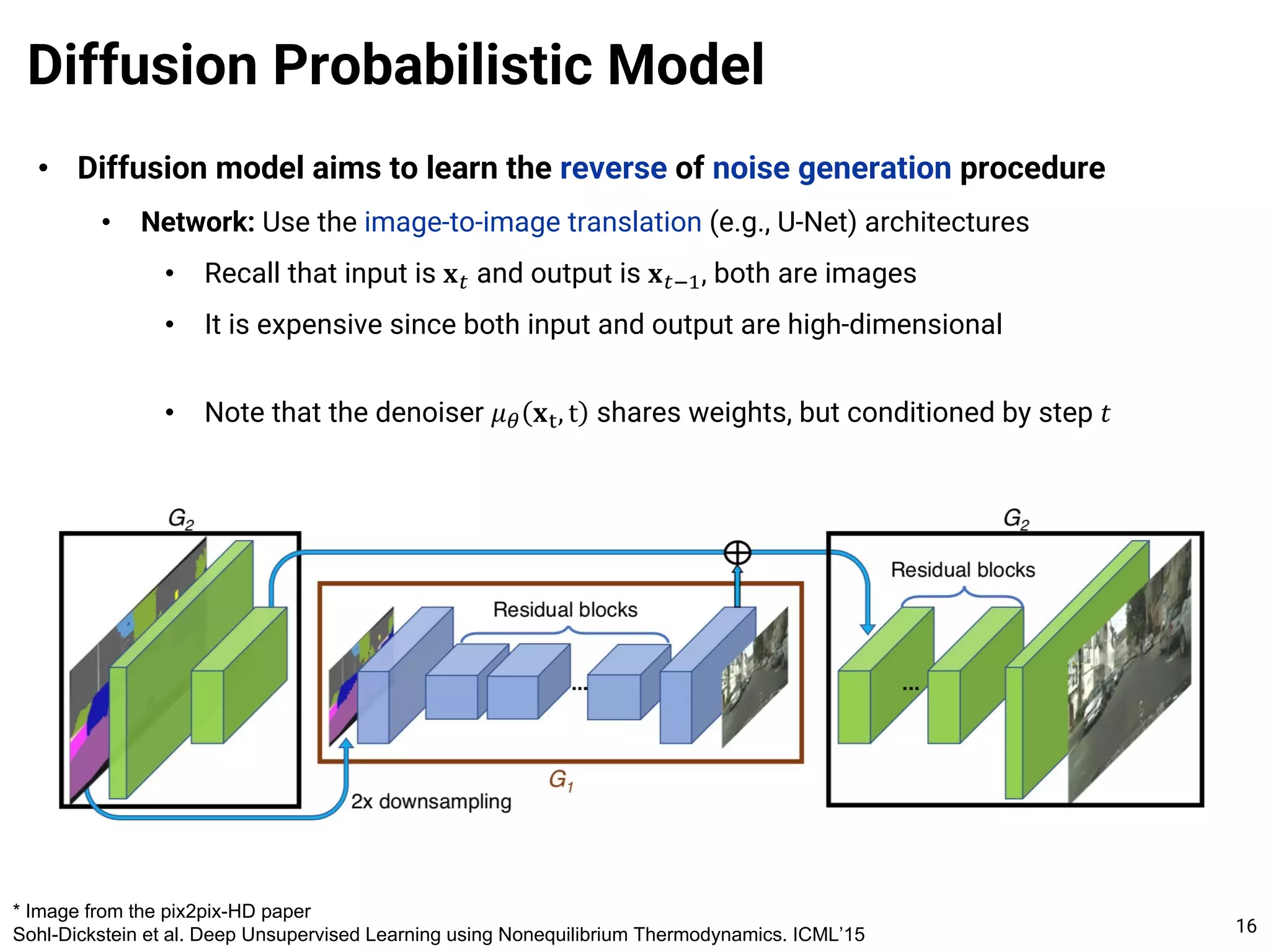 Introduction to Diffusion Models | PDF