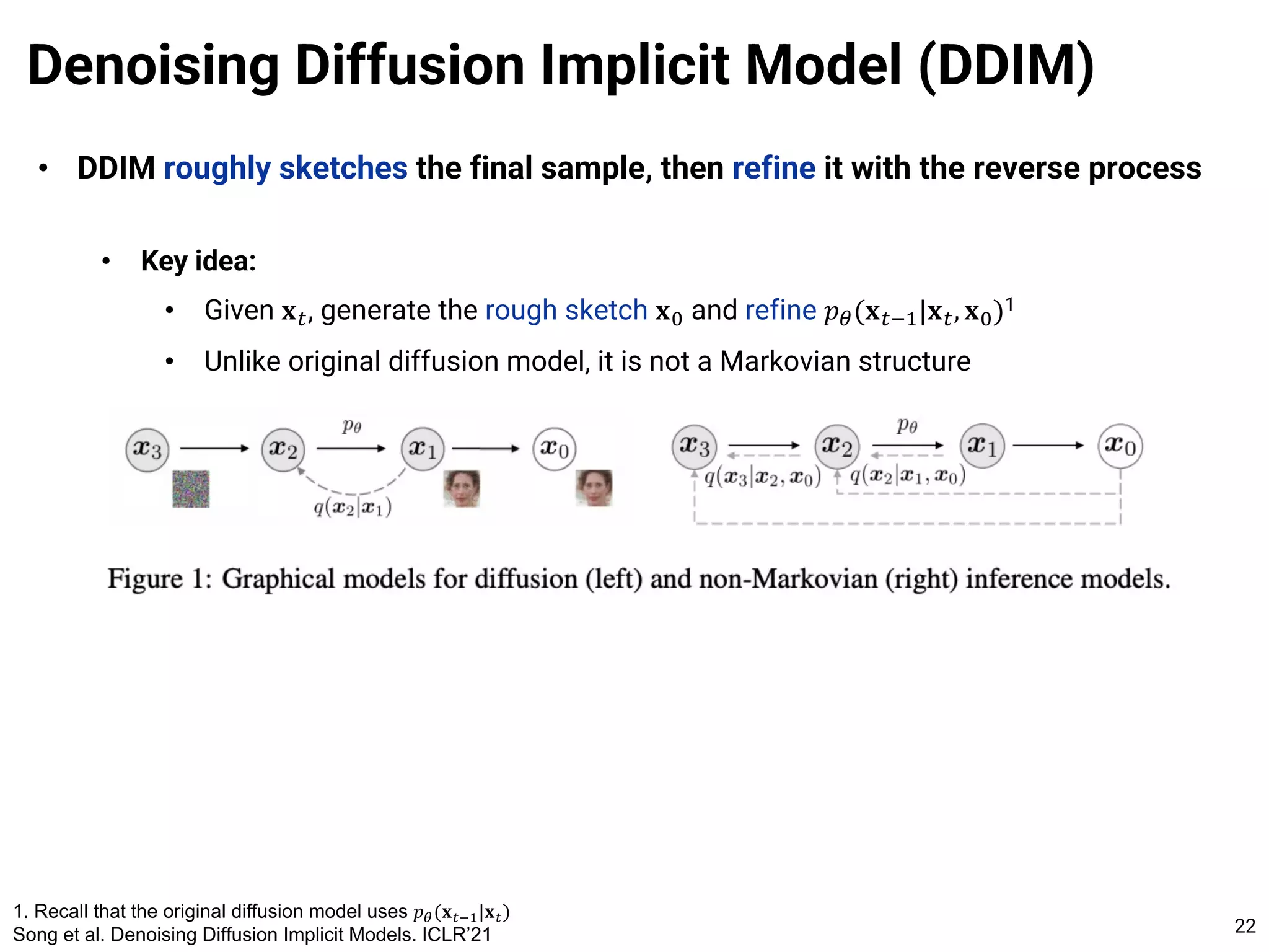 Introduction to Diffusion Models | PDF