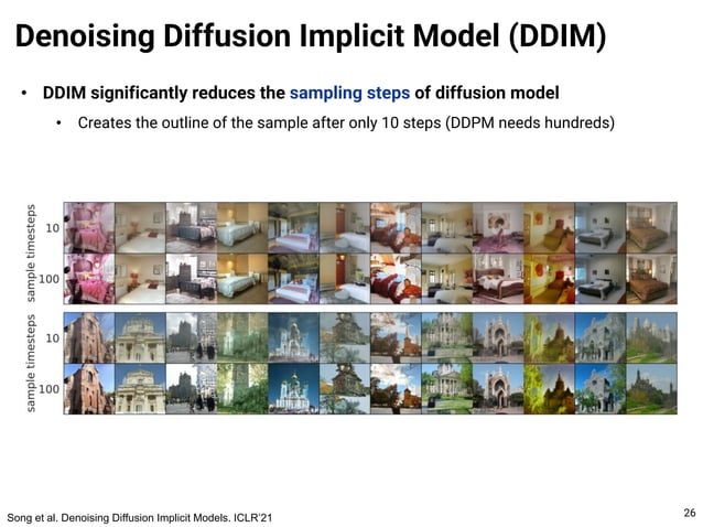 Introduction to Diffusion Models | PDF | Photo Editing Software ...