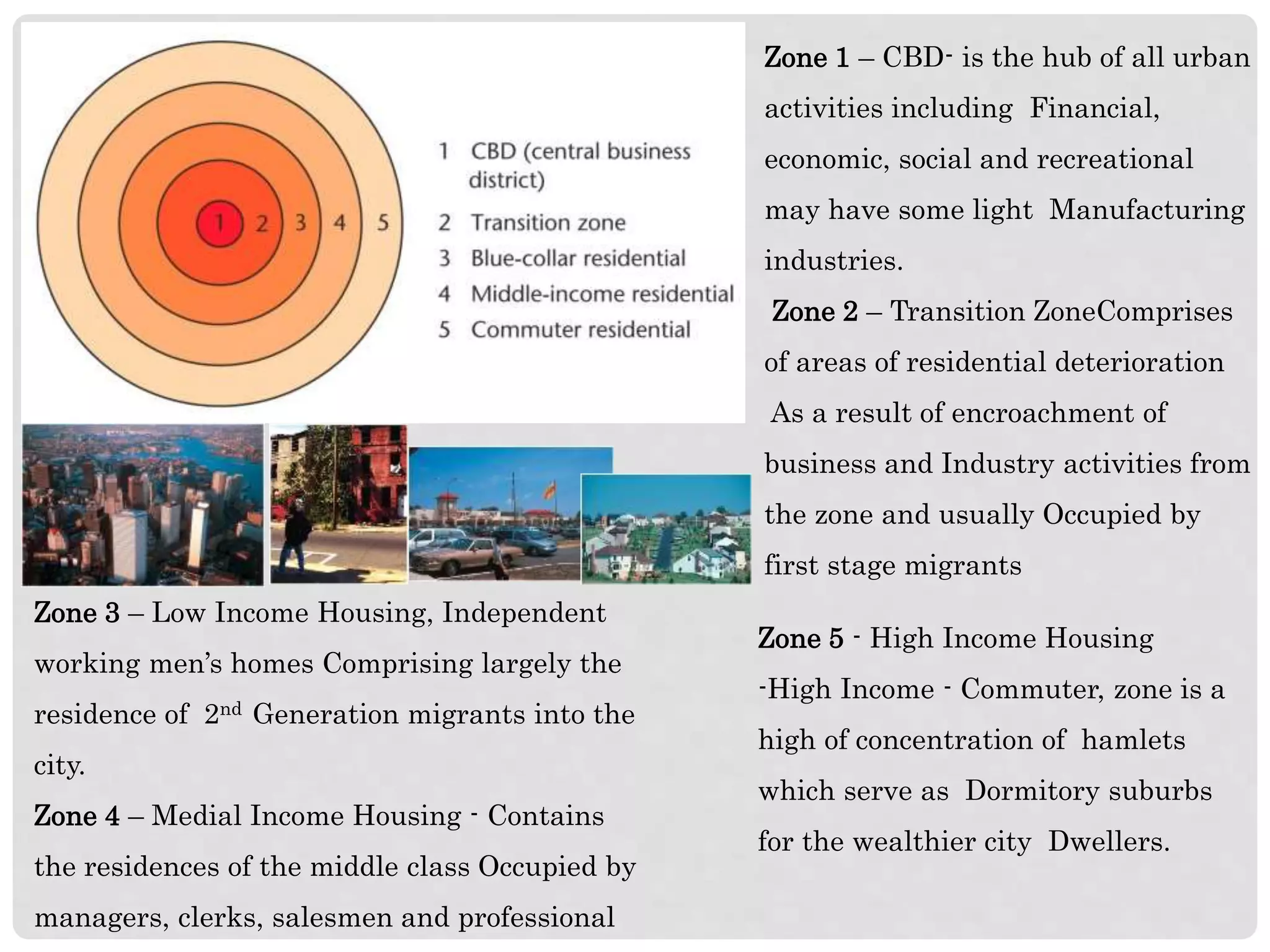 220108- Chapter-5-City Structure Models.pptx