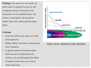 220108- Chapter-5-City Structure Models.pptx