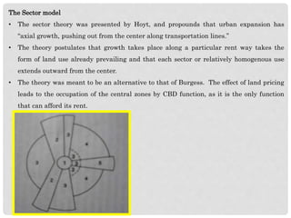 220108- Chapter-5-City Structure Models.pptx