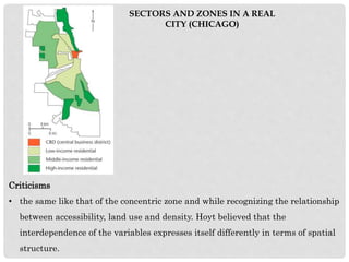 220108- Chapter-5-City Structure Models.pptx