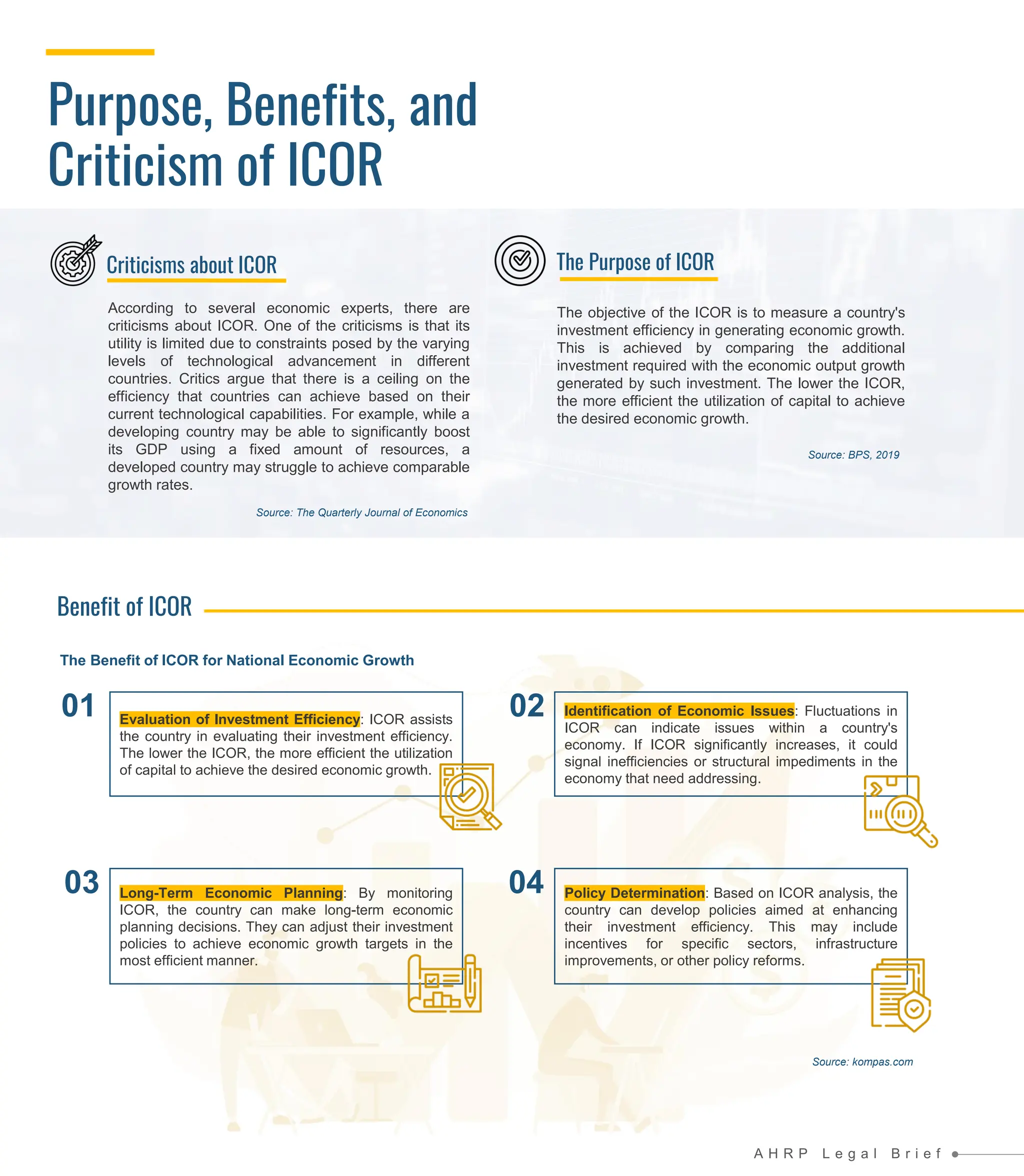 Reducing the Incremental Capital Output Ratio (ICOR) from a legal ...