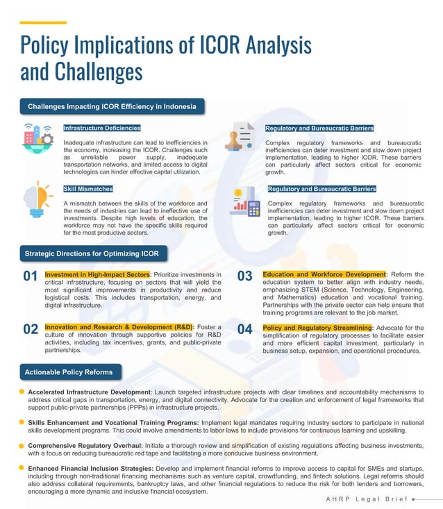 Reducing the Incremental Capital Output Ratio (ICOR) from a legal ...