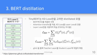 (in Korean) about knowledge distillation | PPT