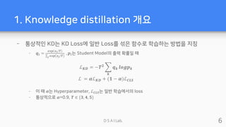 (in Korean) about knowledge distillation | PPT