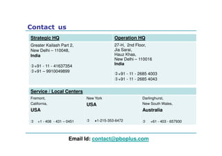 PBOPlus - About Us | PPT