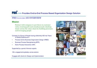 PBOPlus - About Us | PPT