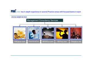 PBOPlus - About Us | PPT