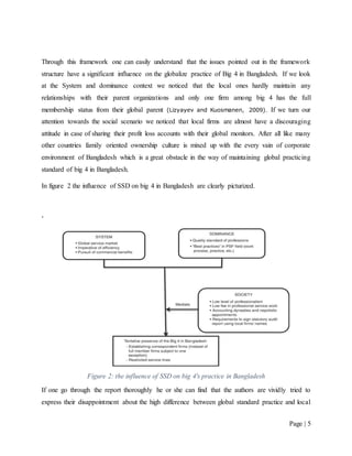 Critical Evaluation of the Big 4 in Bangladesh Caught Between The ...