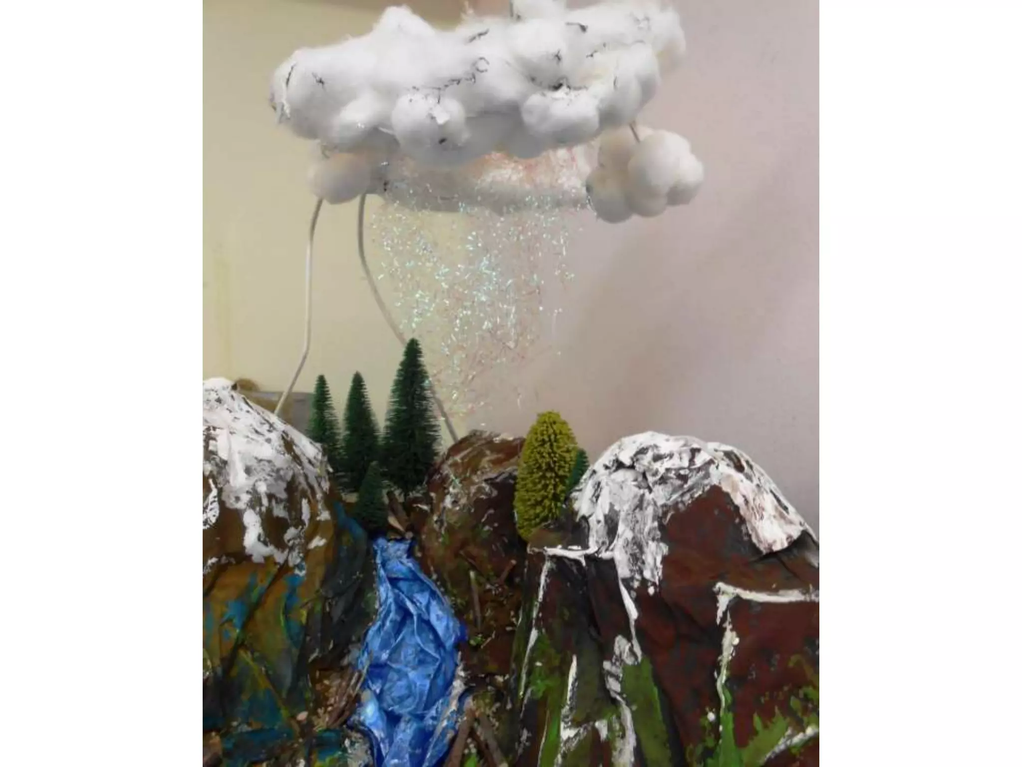 ο κυκλος του νερου δ΄2 2016 2017 | PPT