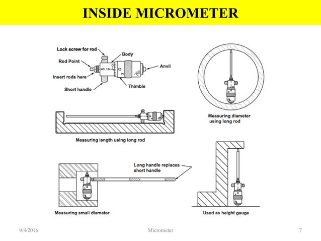 1 Langkah langkah penggunaaan Micrometer | PDF