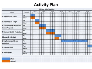 QCC TEMA GANTRI MESIN GENERATOR RX PT DOWA | PPTX