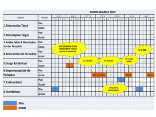 QCC TEMA GANTRI MESIN GENERATOR RX PT DOWA | PPTX