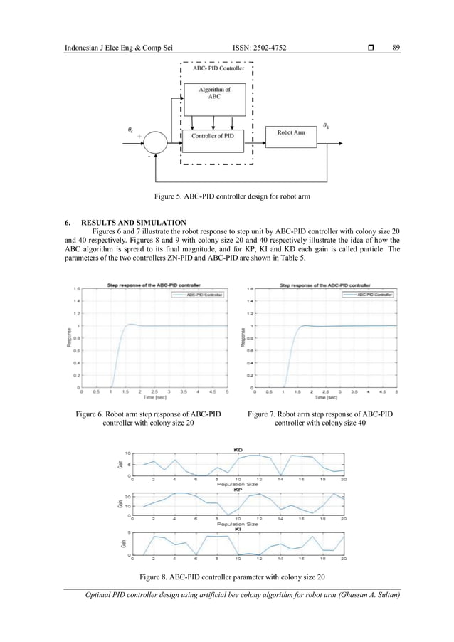Optimal Pid Controller Design Using Artificial Bee Colony Algorithm For Robot Arm Pdf 6082